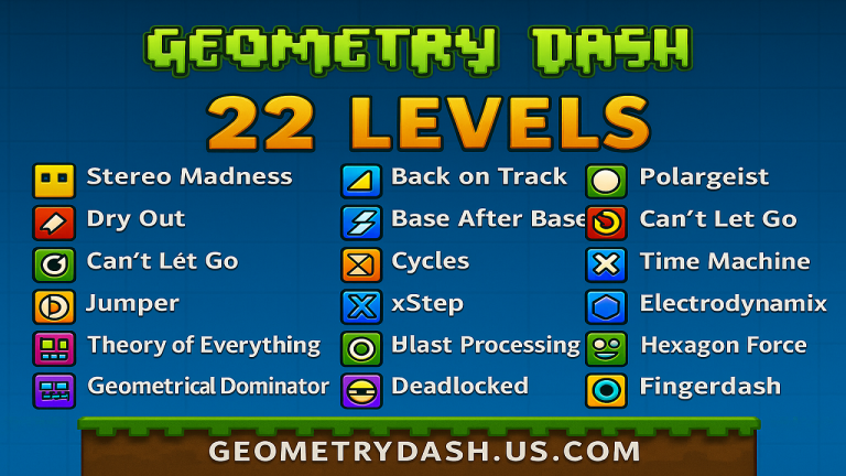 Geometry Dash Mainkan Online Tanpa Blokir dan Gratis (Resmi)